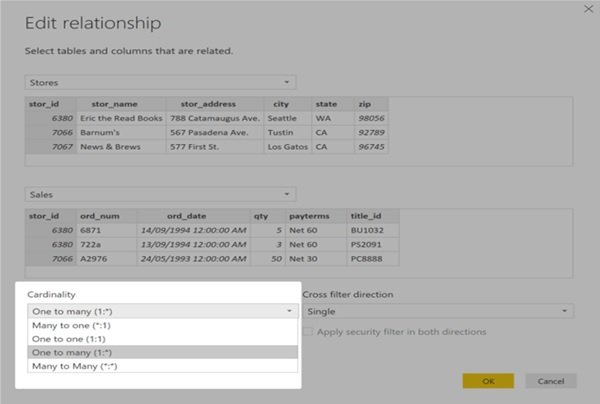 Optimizing Data Analysis by Understanding Relationship Models in Power ... Optimizing Data Analysis by Understanding Relationship Models in Power ...