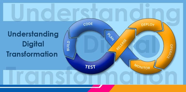 The Role of DevOps in Digital Transformation - Copper Chips